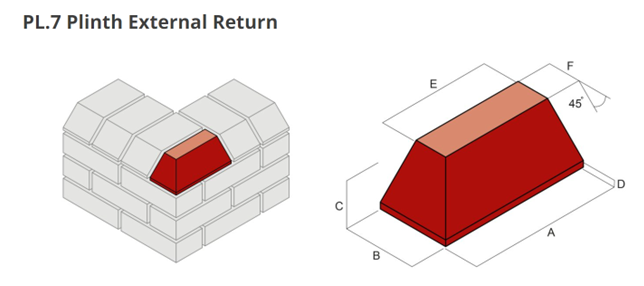 65MM PL7.2 SMOOTH BLUE PLINTH EXTERNAL RETURN 23MM (RIGHT HAND)